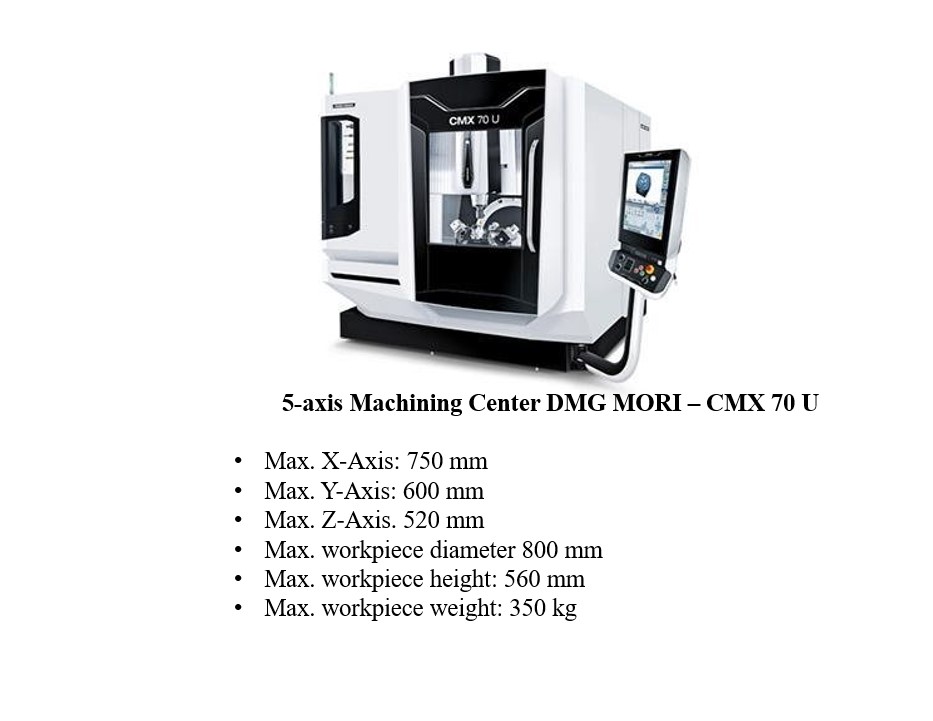 Glodanje/Tokarenje - Imaco Systemtechnik